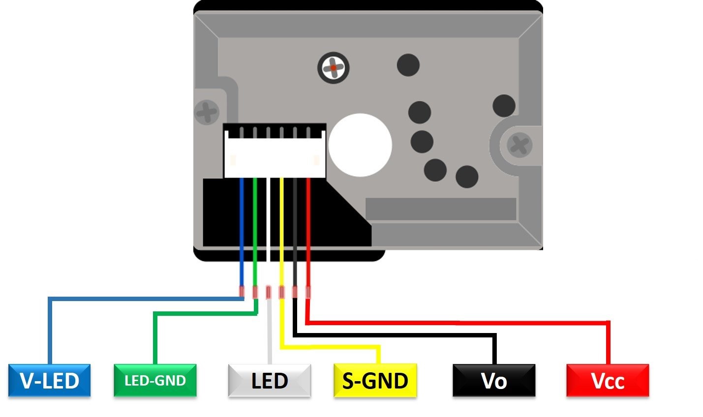 Sensor de polvo / Smoke PM2.5 GP2Y1014AU0F – Novatronic