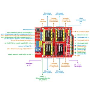 CNC Shield V3 Arduino Uno/Mega – Novatronic